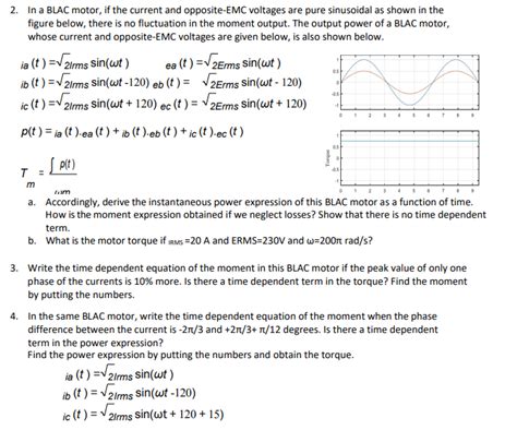 Image result for Chegg Problem