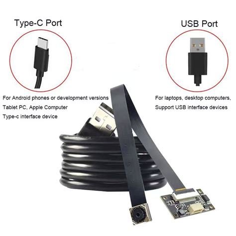 Image result for Install a Camera Using a USB Port