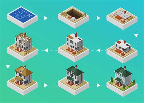 Image result for Building a House Tutorial
