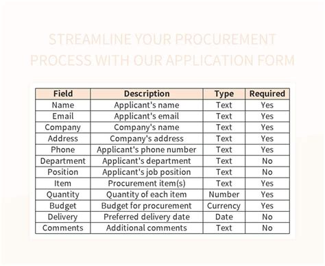 Image result for Procurement Process Free Template