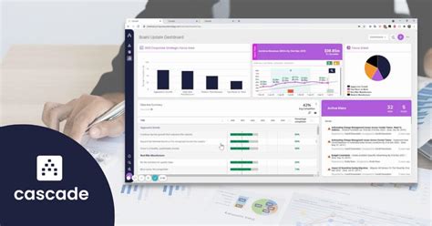 Image result for Project Management Reporting Tools