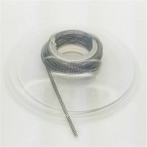 Image result for How to Open Spring