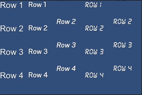 Image result for Unity Dynamic Fonts