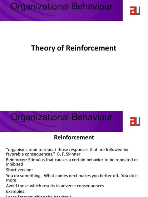 Image result for Reinforcement Theory and Behavior Modification