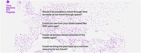 Image result for Time Machine Map Open