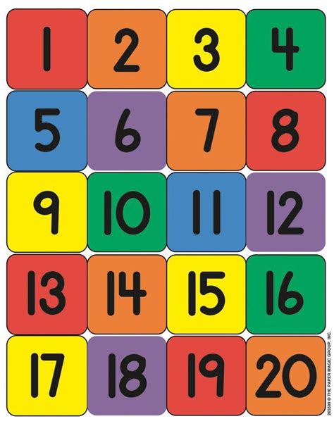 Image result for Sign Numbers 1 20