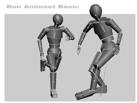 Image result for Unity Run Animation