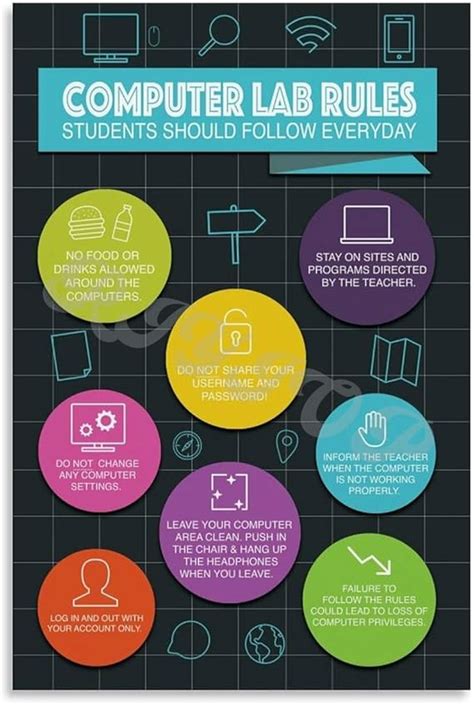 Image result for Classroom Computer Rules