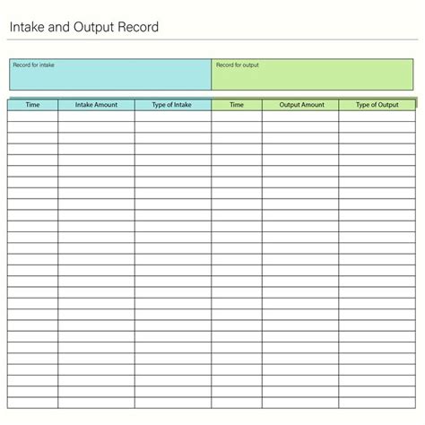 Image result for Fluid Intake and Output Chart