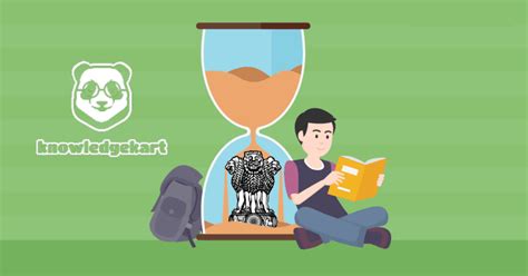 Image result for IAS Knowledge