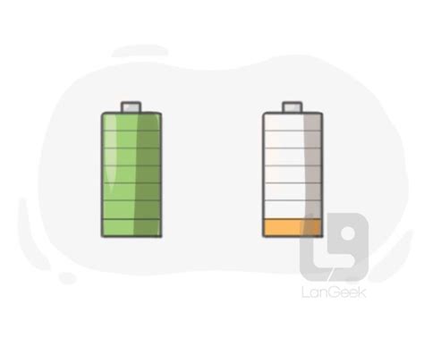 Image result for Capacity Definition