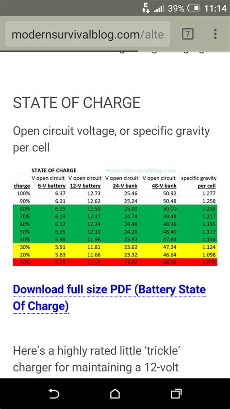 Image result for Charge controller Types