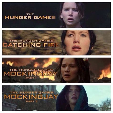 Image result for Hunger Games Catching Fire Mockingjay