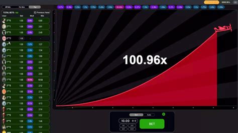 Image result for Aviator Predictor Pro