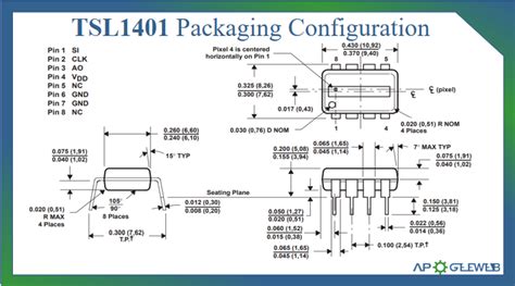 Image result for Linear Sensor Array