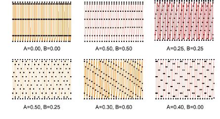 Image result for Create an Offset Math