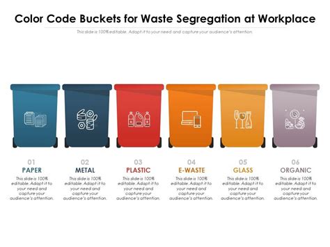 Image result for Waste Segregation Color Codes