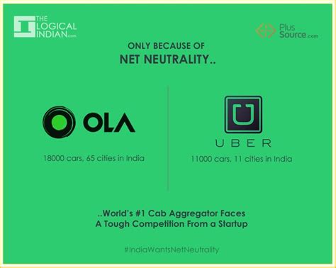 Image result for Net Neutrality India