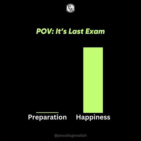 Image result for College Wallah Class Python