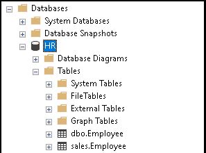 Image result for SQL Table Names