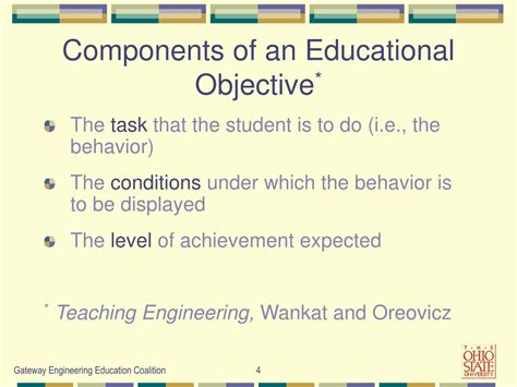 Image result for Educational Objectives