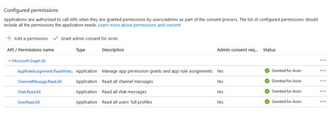 Image result for Teams Export API