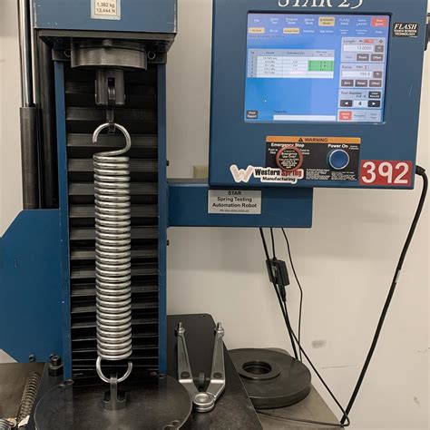 Image result for Extension Spring Mount