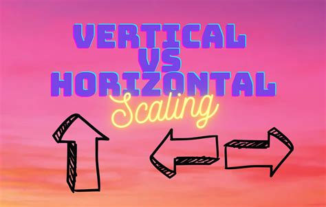 Image result for Horizontal Pan vs Vertical