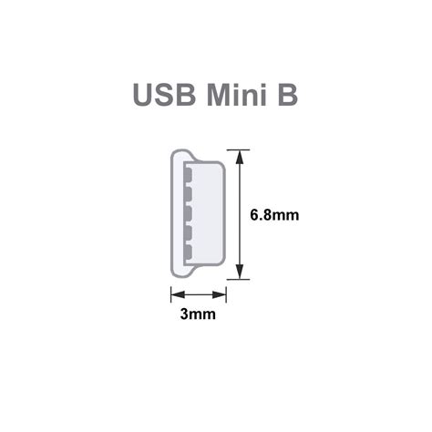 Image result for USB Mini B Plug