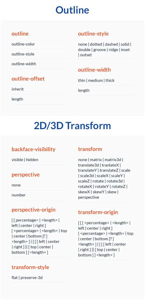 Image result for CSS3 Cheat Sheet PDF