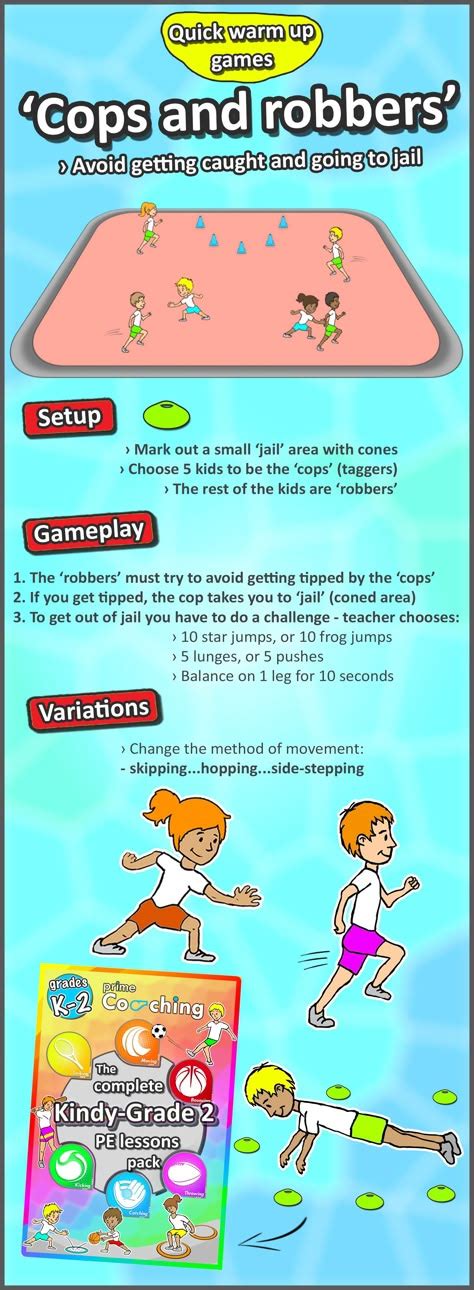 Image result for Triple Play Week Tutorials