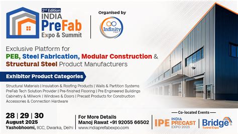 Image result for Biofuel Types