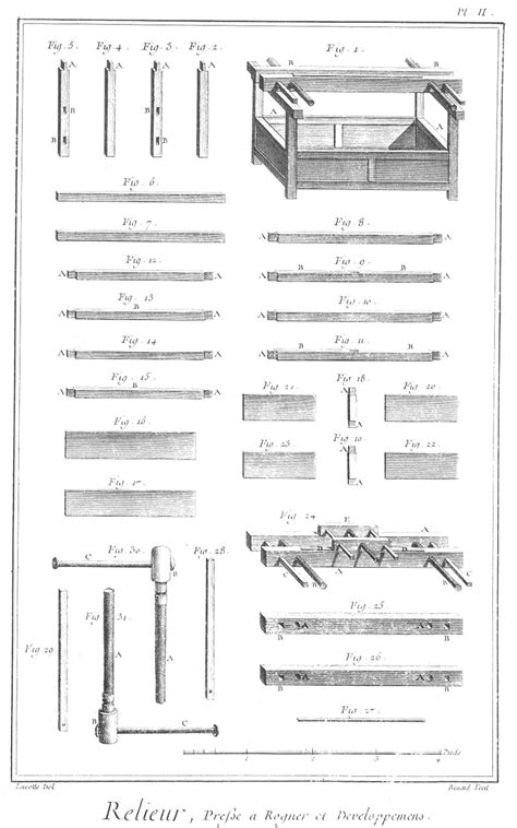 Image result for Bookbinding Embossing Plate