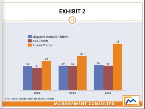 Image result for Case Study Job Interview Examples