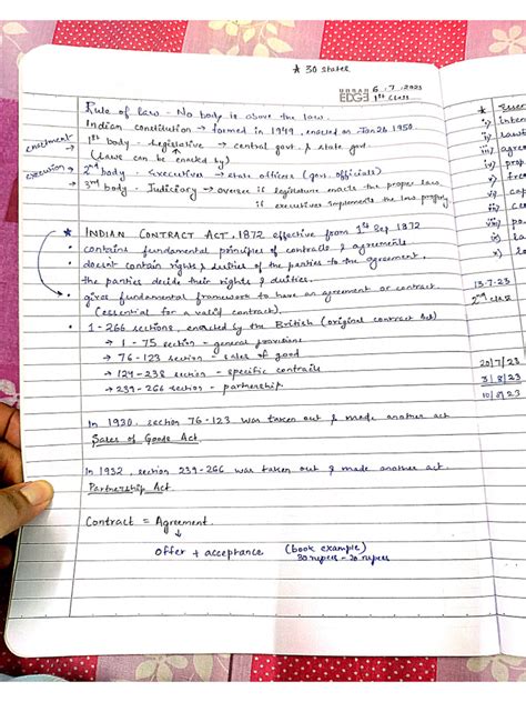 Image result for GMP Lab Note Taking