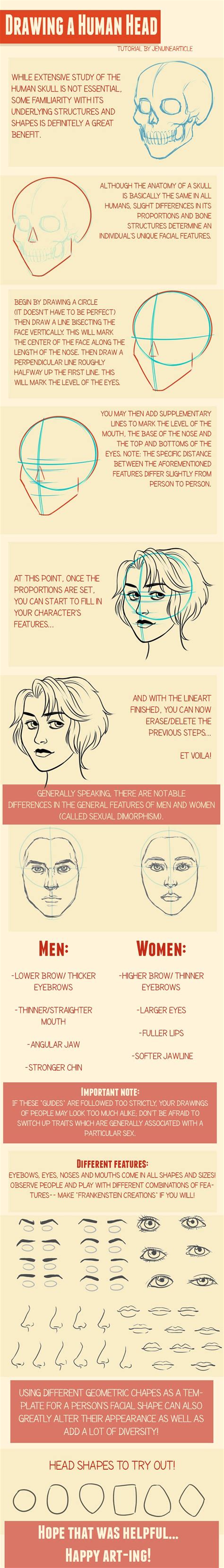 Image result for All People Drawing Head Tutorial