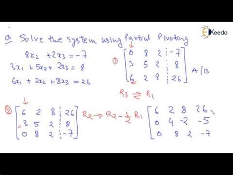 Image result for Partial Pivoting Tutorial