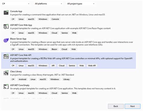 Image result for .Net Core Web API Pod