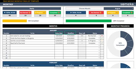 Image result for Task List Format