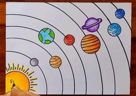 Image result for Solar System Drawing Simple