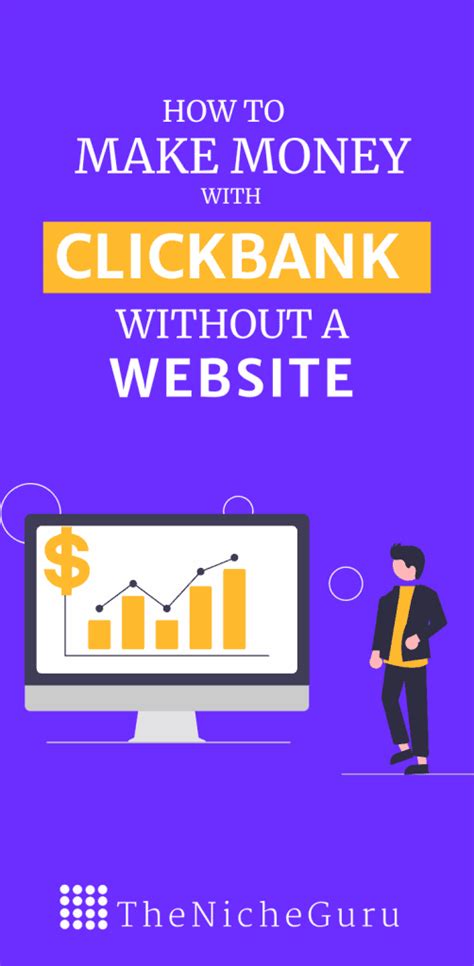 Image result for ClickBank without Website