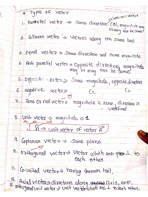 Image result for NCERT Physics Lesson Name