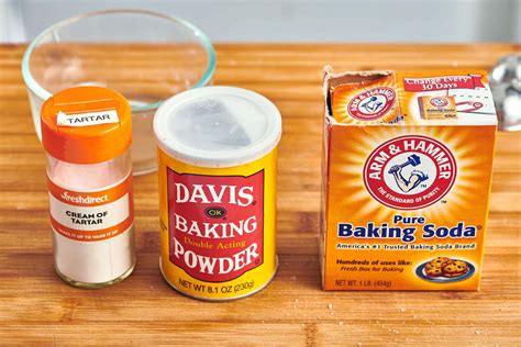 Image result for Baking Powder Alternative