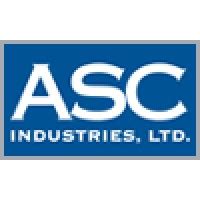 Image result for Python America