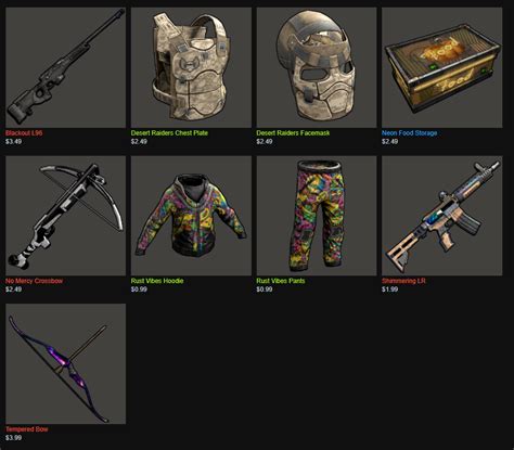 Image result for Rust Store