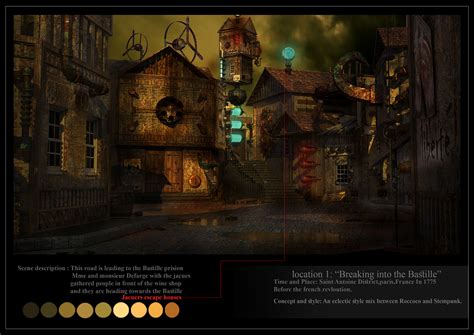 Image result for Project Graduation Party