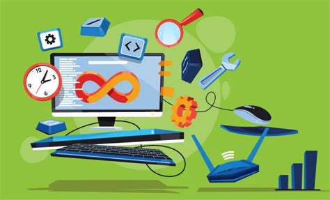 Image result for Integrated Software