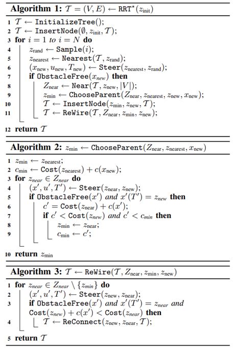 Image result for Code RRT Alert