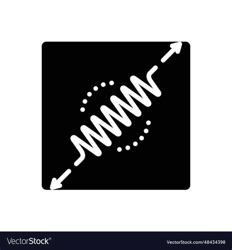 Image result for Ext Vector