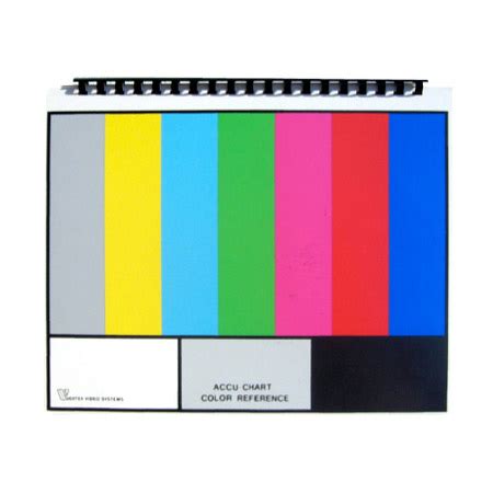 Image result for Color Memory Test Table Chart